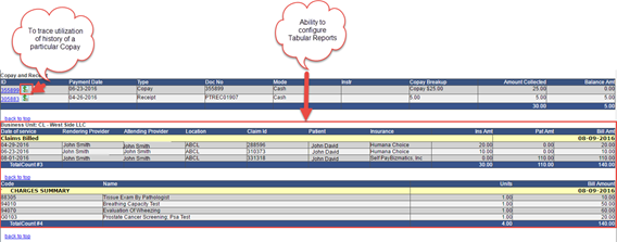 9.1 New Tables Introduced For Patient Account Screen